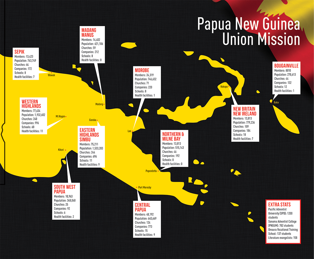 Land of opportunity – Adventist Record